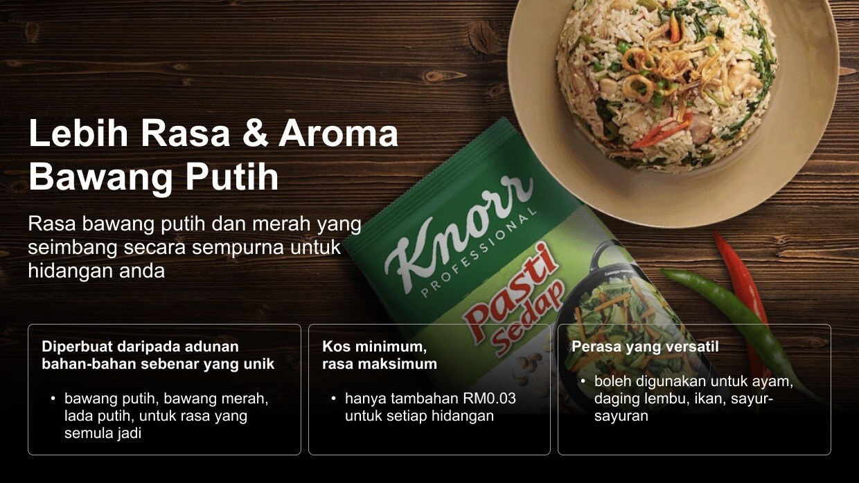 Knorr Professional untuk Ramadan